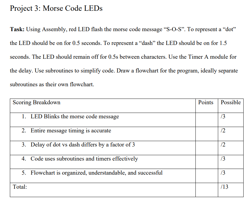 Solved Use assembly language not C++This is the assembly | Chegg.com
