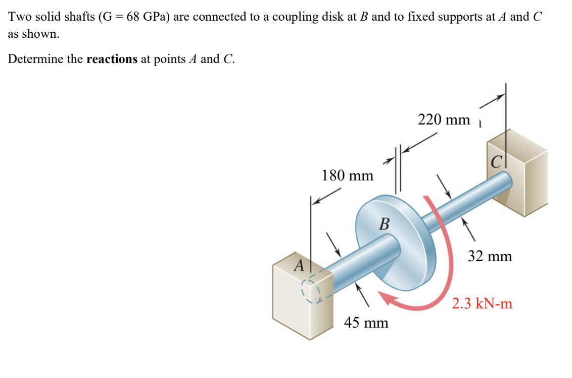 Solved Two solid shafts (G= 68 GPa) are connected to a | Chegg.com