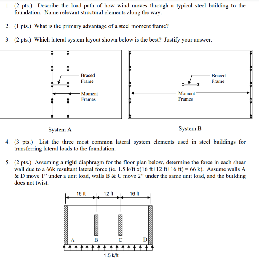 Solved 1. (2 pts.) Describe the load path of how wind moves | Chegg.com