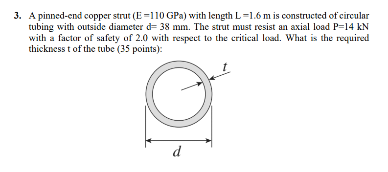 Solved 3. A pinned-end copper strut (E=110GPa) with length | Chegg.com