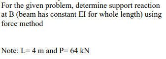 Solved For the given problem, determine support reaction at | Chegg.com