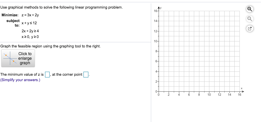 Solved Use graphical methods to solve the following linear | Chegg.com