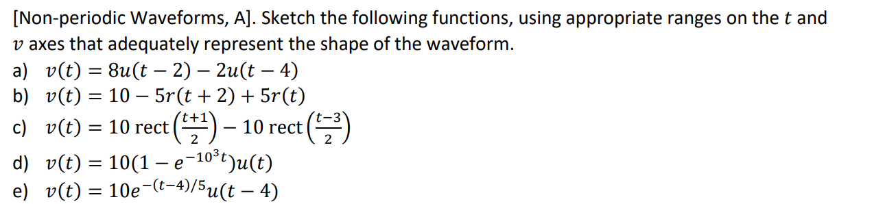 Solved [Non-periodic Waveforms, A]. Sketch the following | Chegg.com