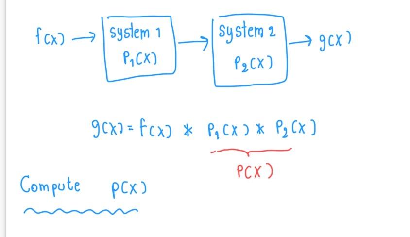 Solved Last question I asked about how to compute p(x) as I | Chegg.com