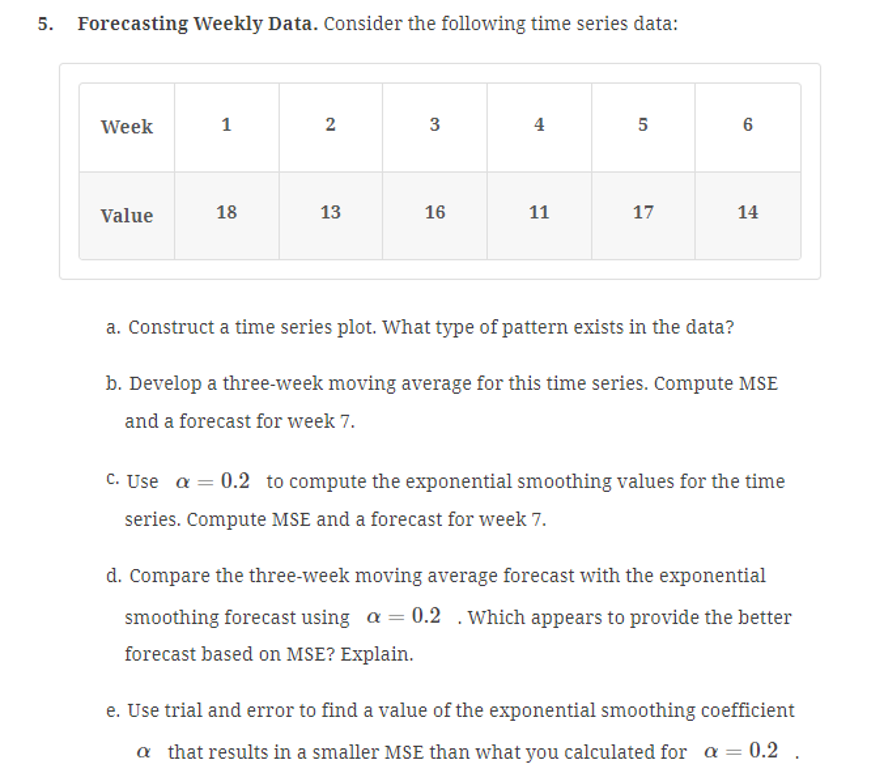 Solved 5. Forecasting Weekly Data. Consider the following | Chegg.com