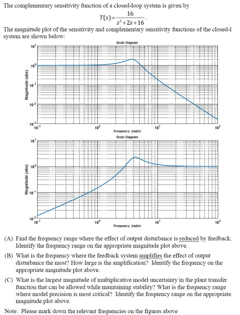 Solved The complementary sensitivity function of a | Chegg.com