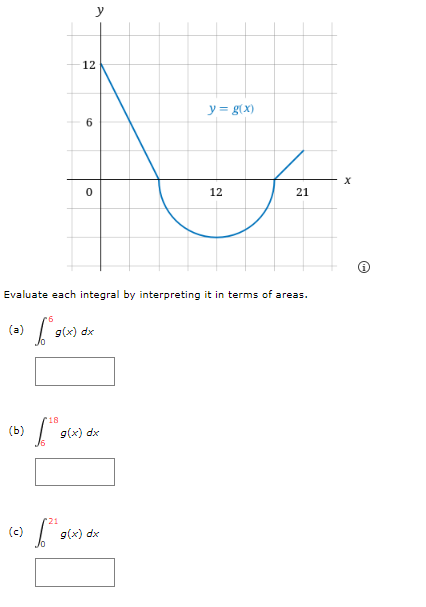 Solved Evaluate each integral by interpreting it in terms of | Chegg.com