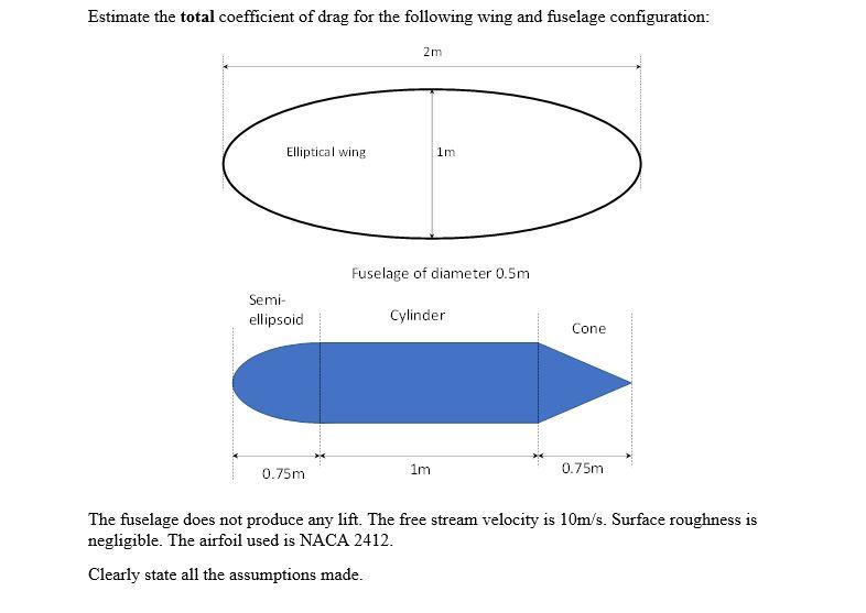 Solved Estimate the total coefficient of drag for the | Chegg.com