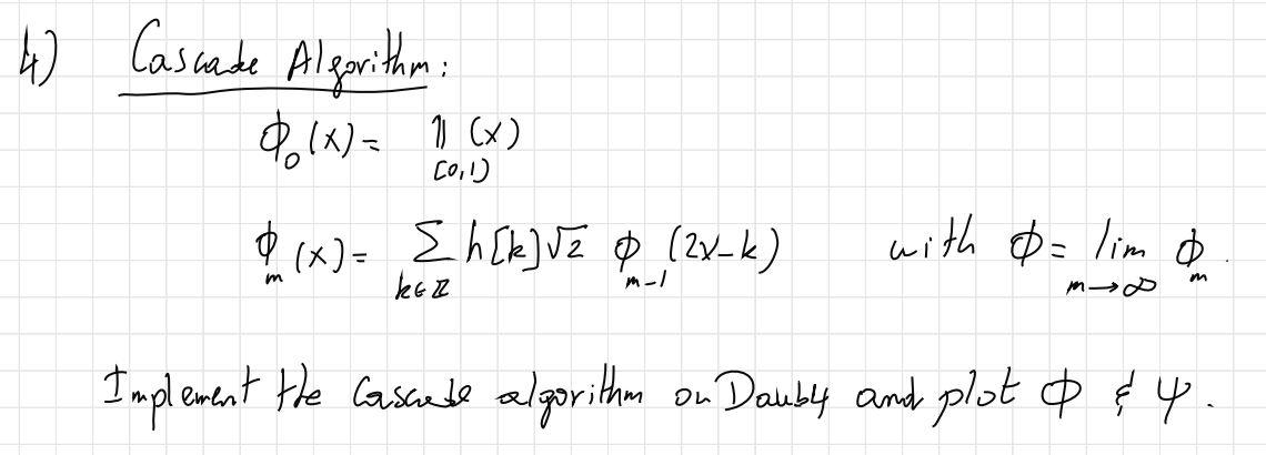 4 Cascade Algorithm: 40(4)= 0 (x) [0,1) ♡ (x)= Eh [k] | Chegg.com