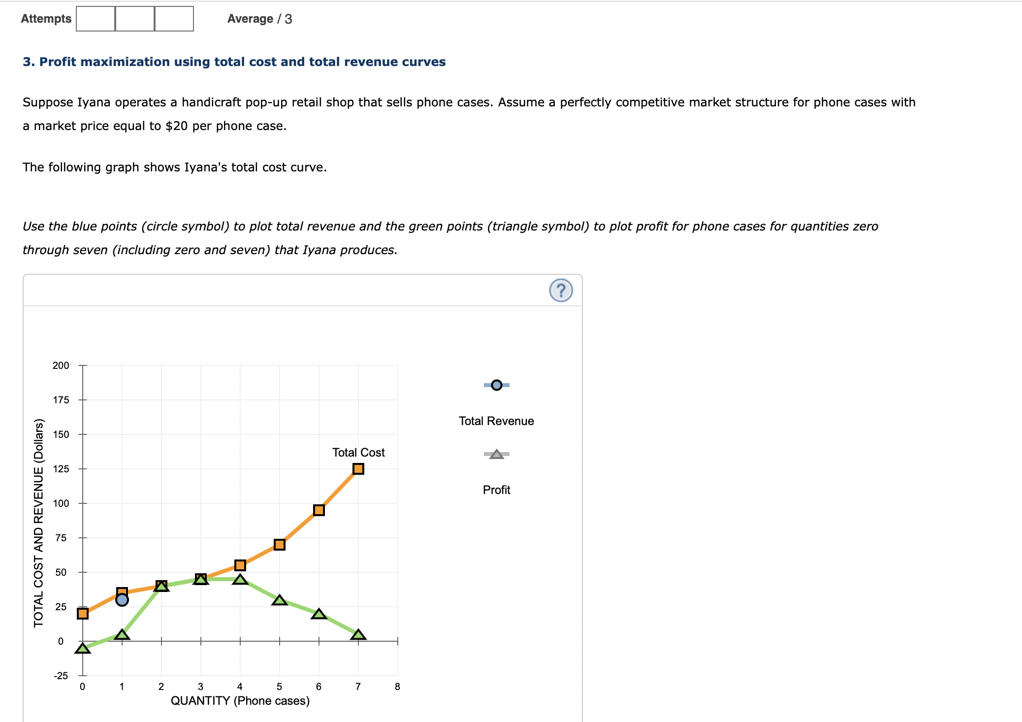 Solved 3. Profit maximization using total cost and total | Chegg.com