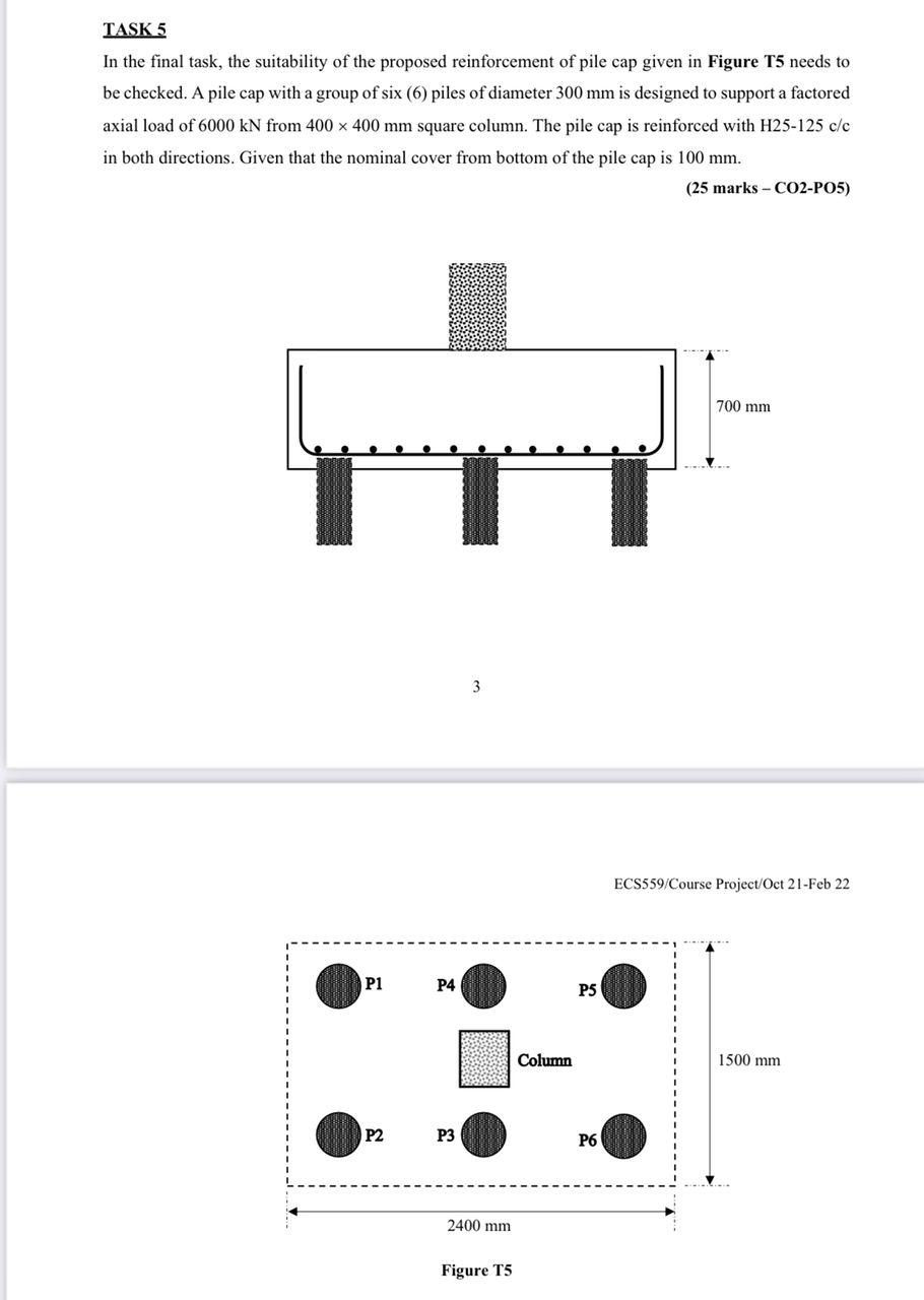 Solved TASK 5 In the final task, the suitability of the | Chegg.com