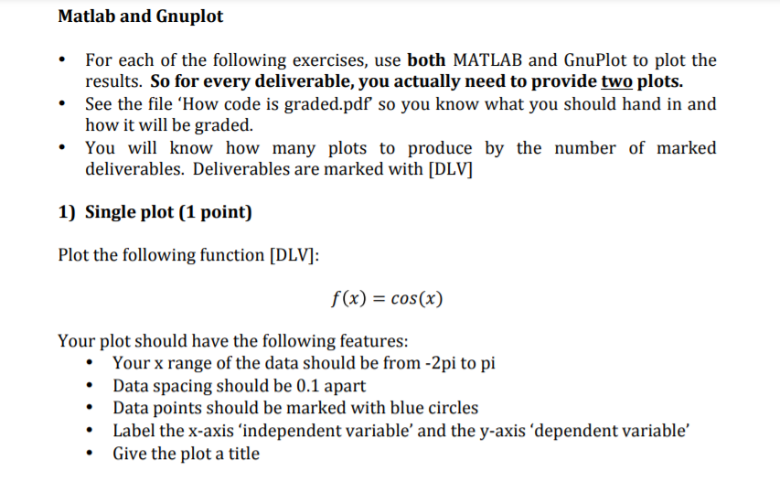 Solved Matlab and Gnuplot For each of the following | Chegg.com