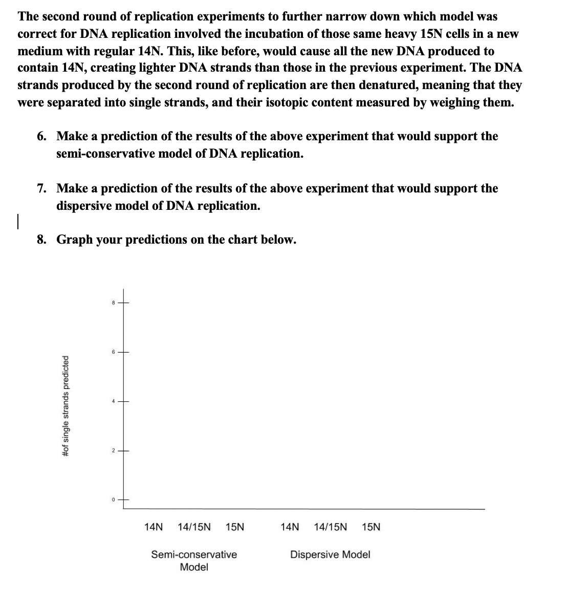 Solved Replication and Transcription Lab Part 1. Meselson | Chegg.com