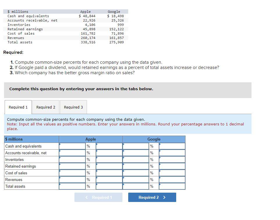 Solved 1. Compute common-size percents for each company | Chegg.com