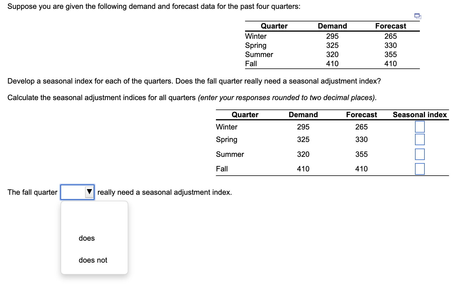 Solved Suppose you are given the following demand and | Chegg.com