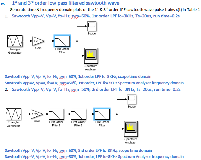 ms Table 1 - Lab experiment waveforms waveform Vp/p | Chegg.com