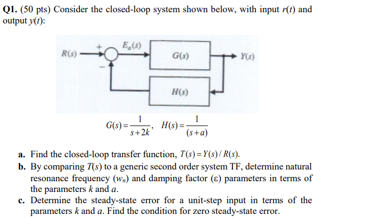 Solved Q1. (50 pts) Consider the closed-loop system shown | Chegg.com