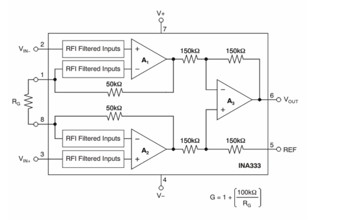 Solved The circuit below, which is contained in the INA333 | Chegg.com