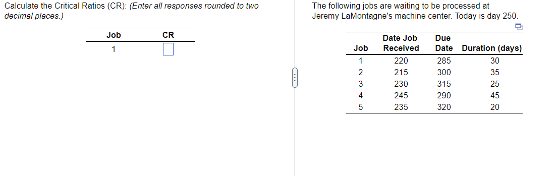 Solved \begin{tabular}{l|l} Calculate the Critical Ratios | Chegg.com
