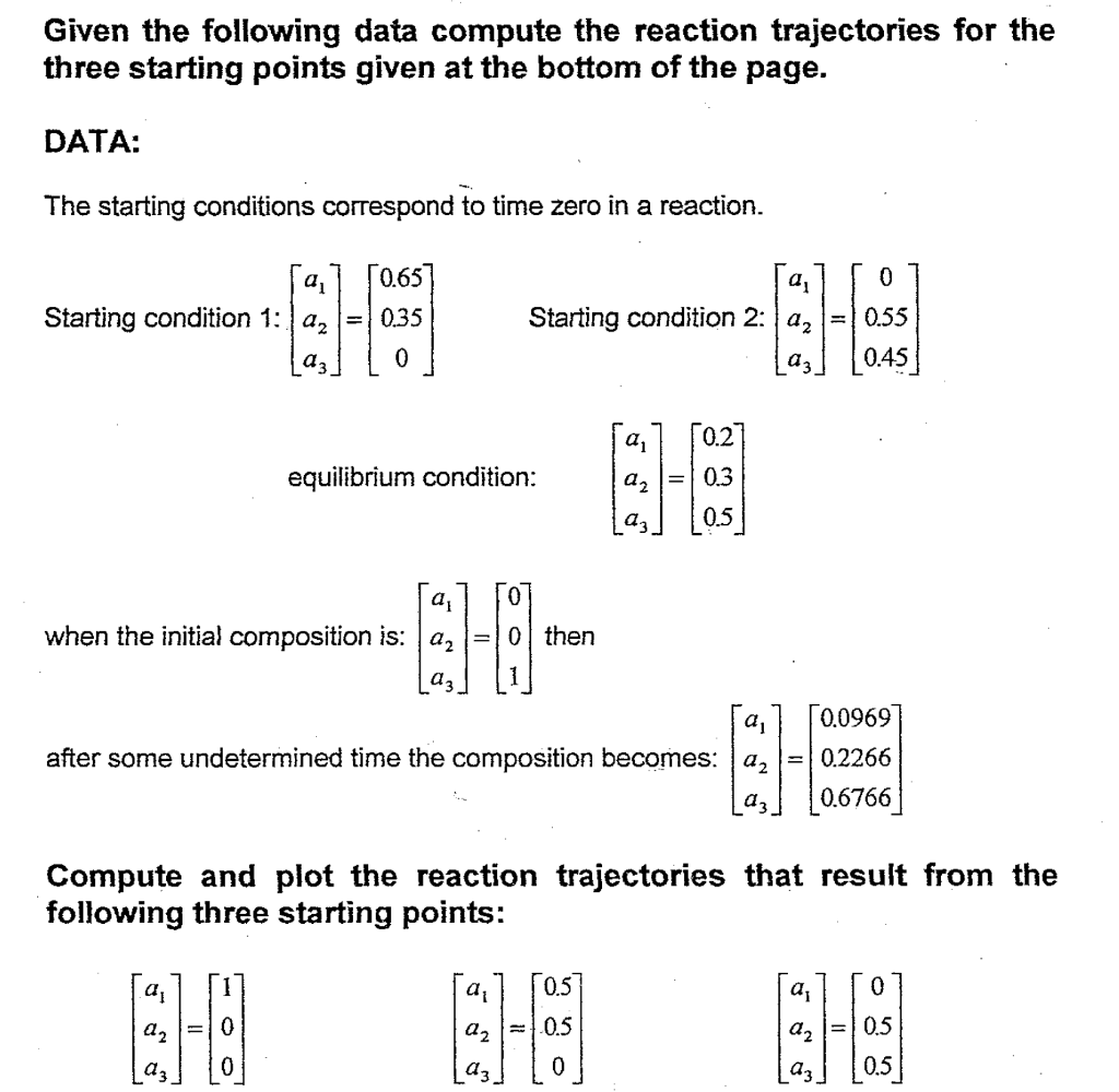 Given the following data compute the reaction | Chegg.com