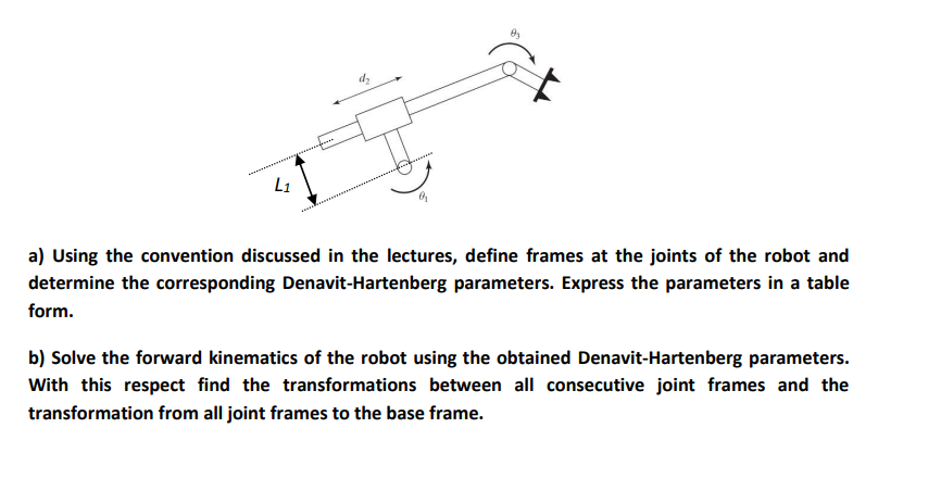 Solved Consider the RPR robot shown in the | Chegg.com