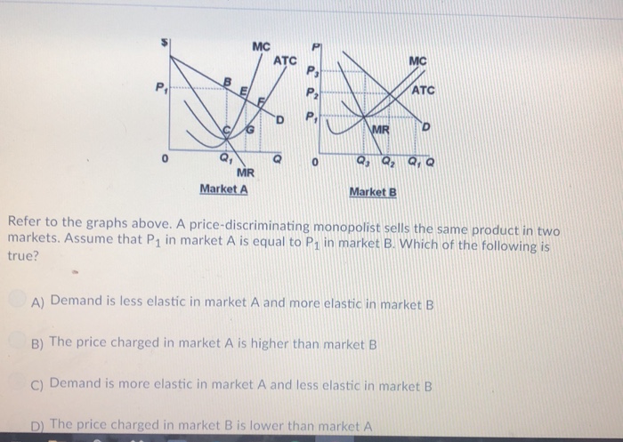 Solved One difference between monopolistic competition and | Chegg.com