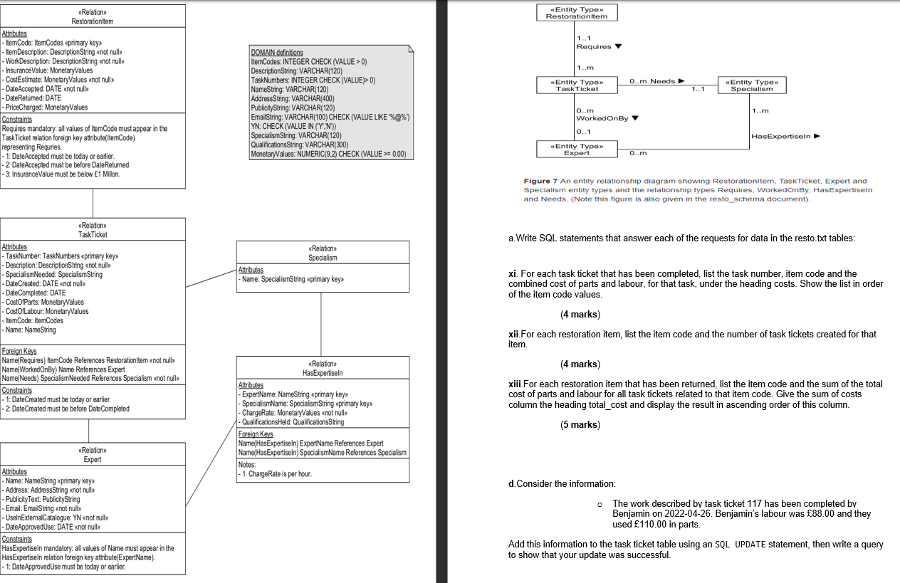 Solved Figure 7 An entity relationship diagram showing | Chegg.com