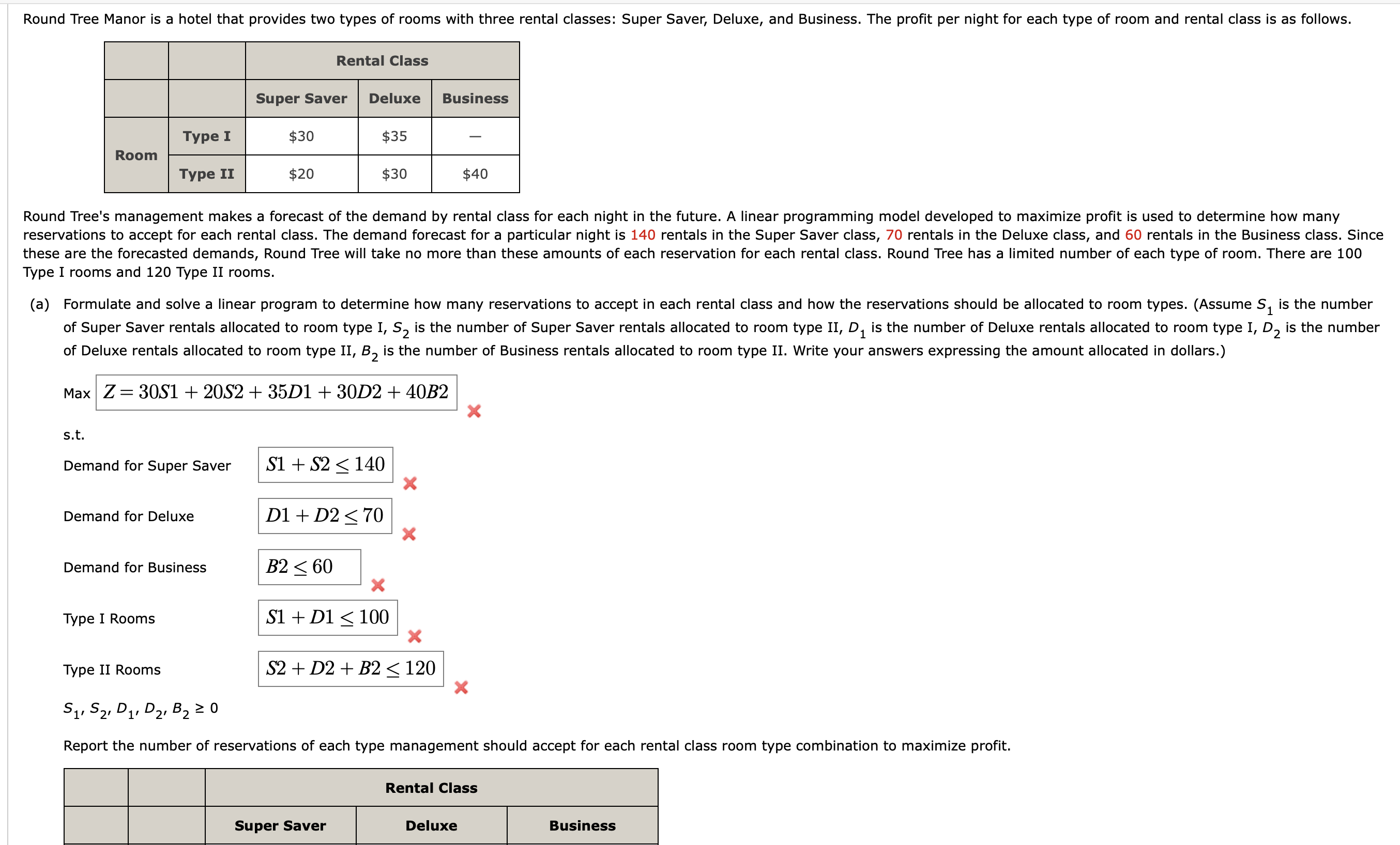 Solved Type I rooms and 120 ﻿Type II ﻿rooms.of ﻿Deluxe | Chegg.com