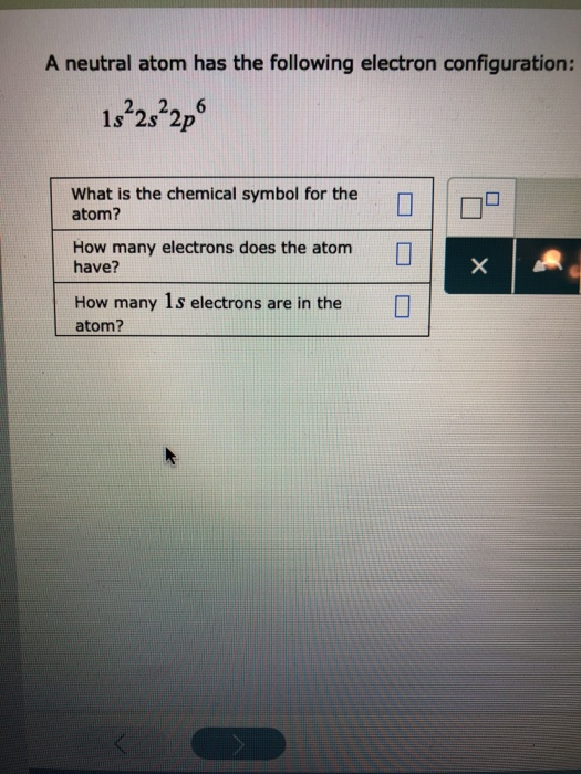 Solved A neutral atom has the following electron | Chegg.com
