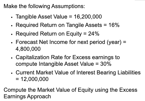 Solved Make the following Assumptions: - Tangible Asset | Chegg.com