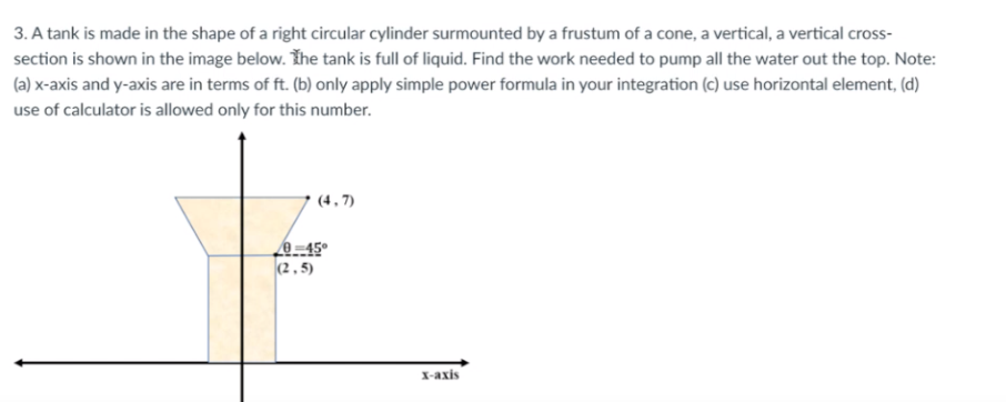 Solved 3. A tank is made in the shape of a right circular | Chegg.com