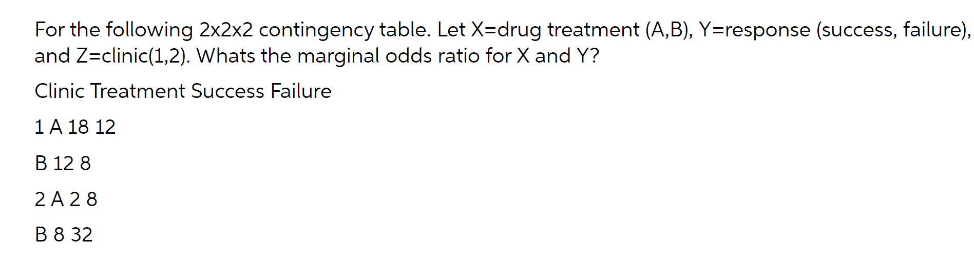 Solved For the following 2x2x2 contingency table. Let X=drug | Chegg.com