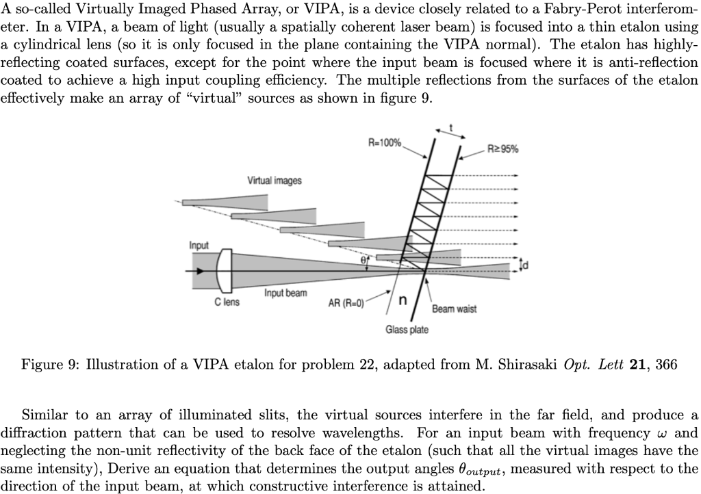A so-called Virtually Imaged Phased Array, or VIPA, | Chegg.com