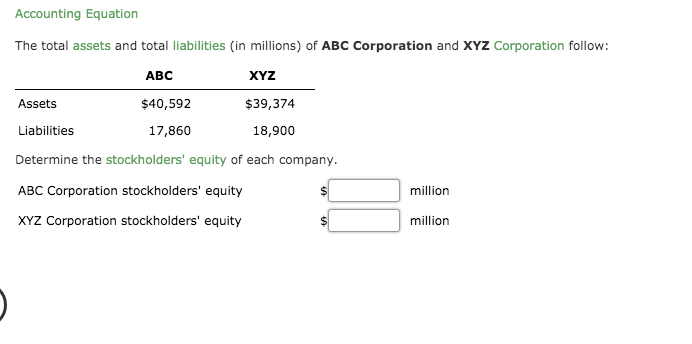 Solved Accounting Equation The total assets and total | Chegg.com
