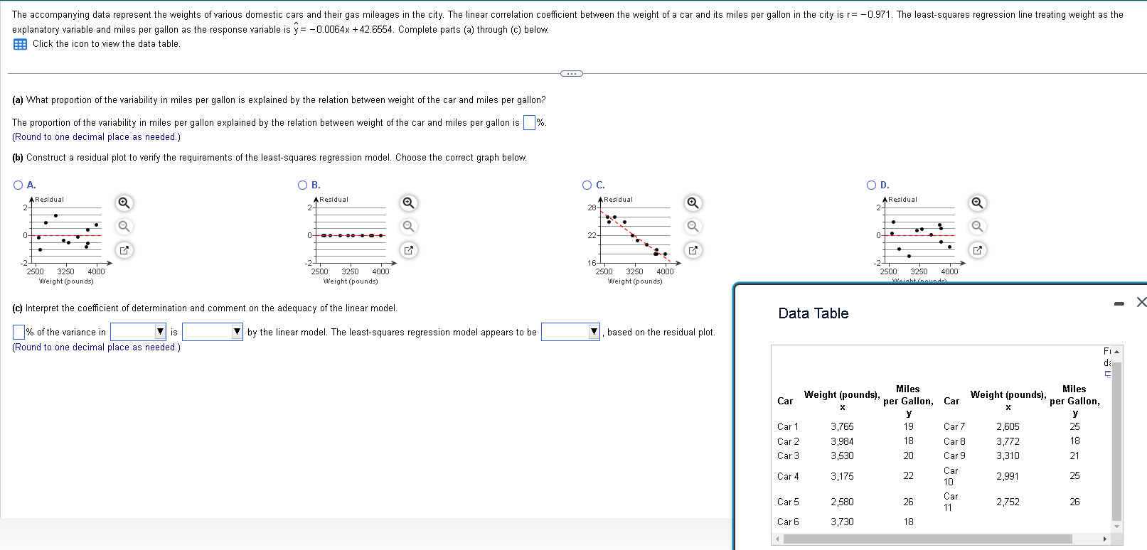 Solved (a) What proportion of the variability in miles per | Chegg.com