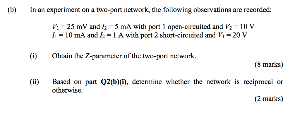 Solved In an experiment on a two-port network, the | Chegg.com