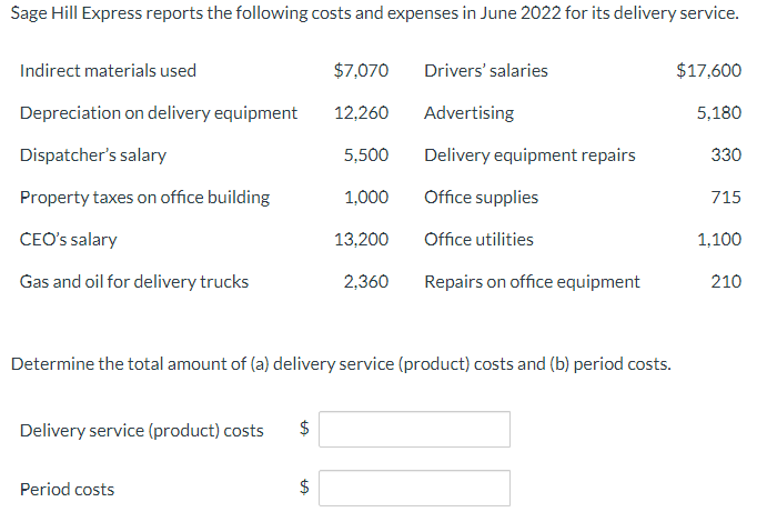 Solved Sage Hill Express reports the following costs and | Chegg.com