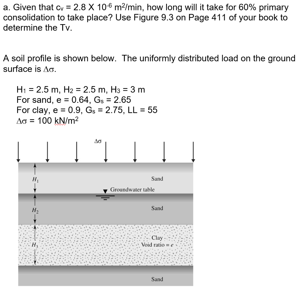 Solved I understand how to calculate the time rate of | Chegg.com
