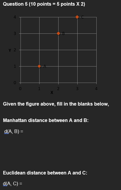 Solved Given the figure above, fill in the blanks below, | Chegg.com