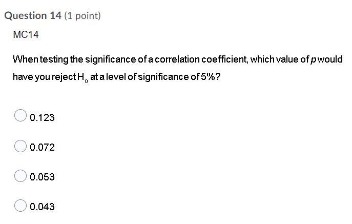 Solved Question 14 (1 point) MC14 When testing the | Chegg.com