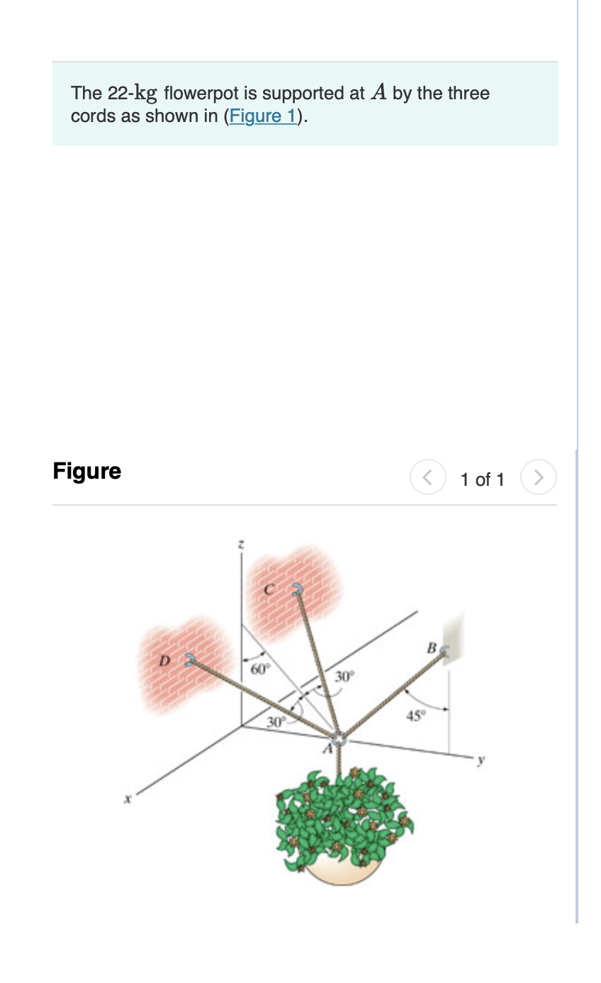 Solved A 22-kg flower pot is supported at A by the three | Chegg.com
