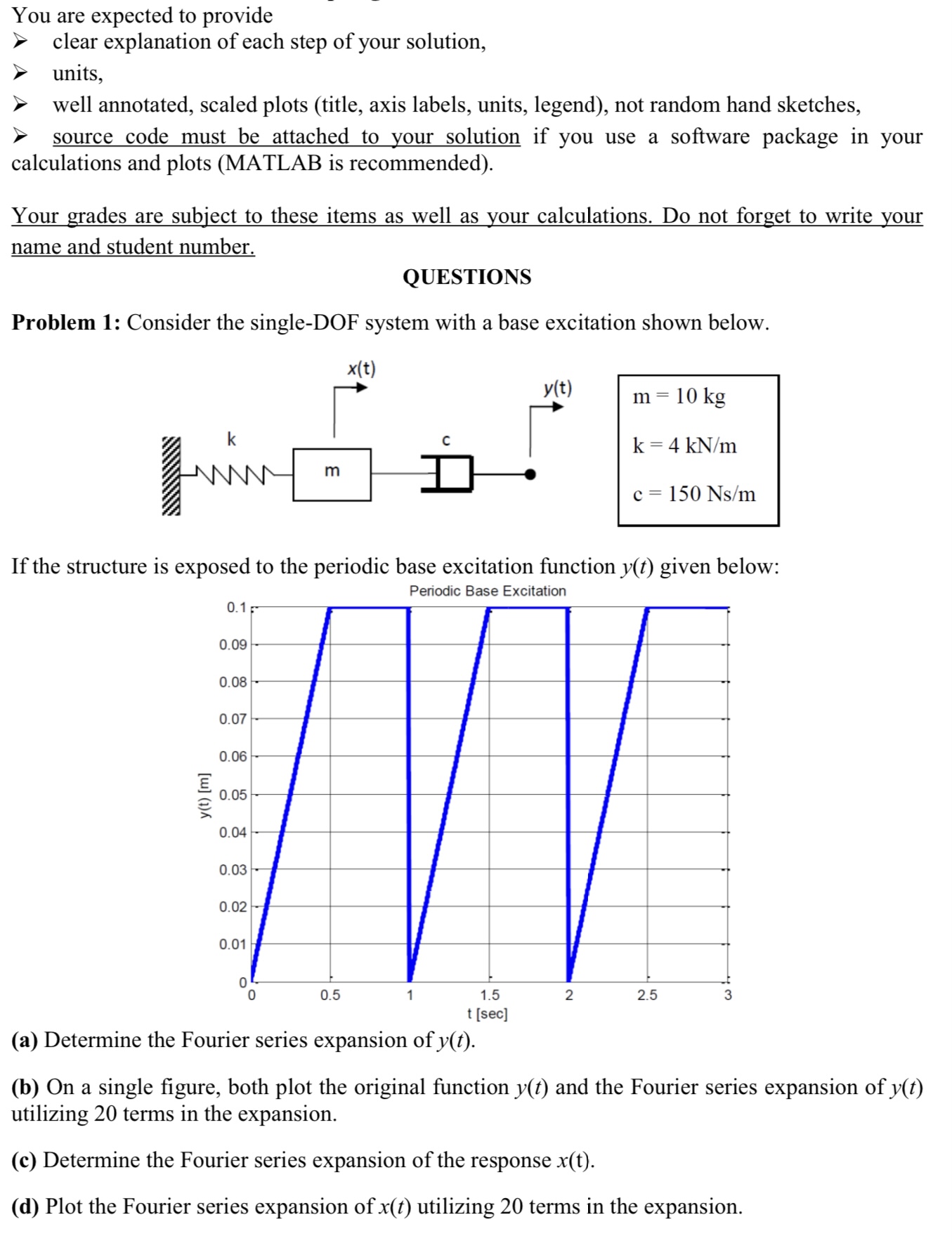 IMPORTANT: Please add the Matlab codes within the | Chegg.com