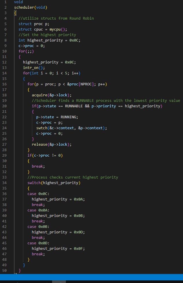 Solved Please help me correct my code for a priority-based | Chegg.com