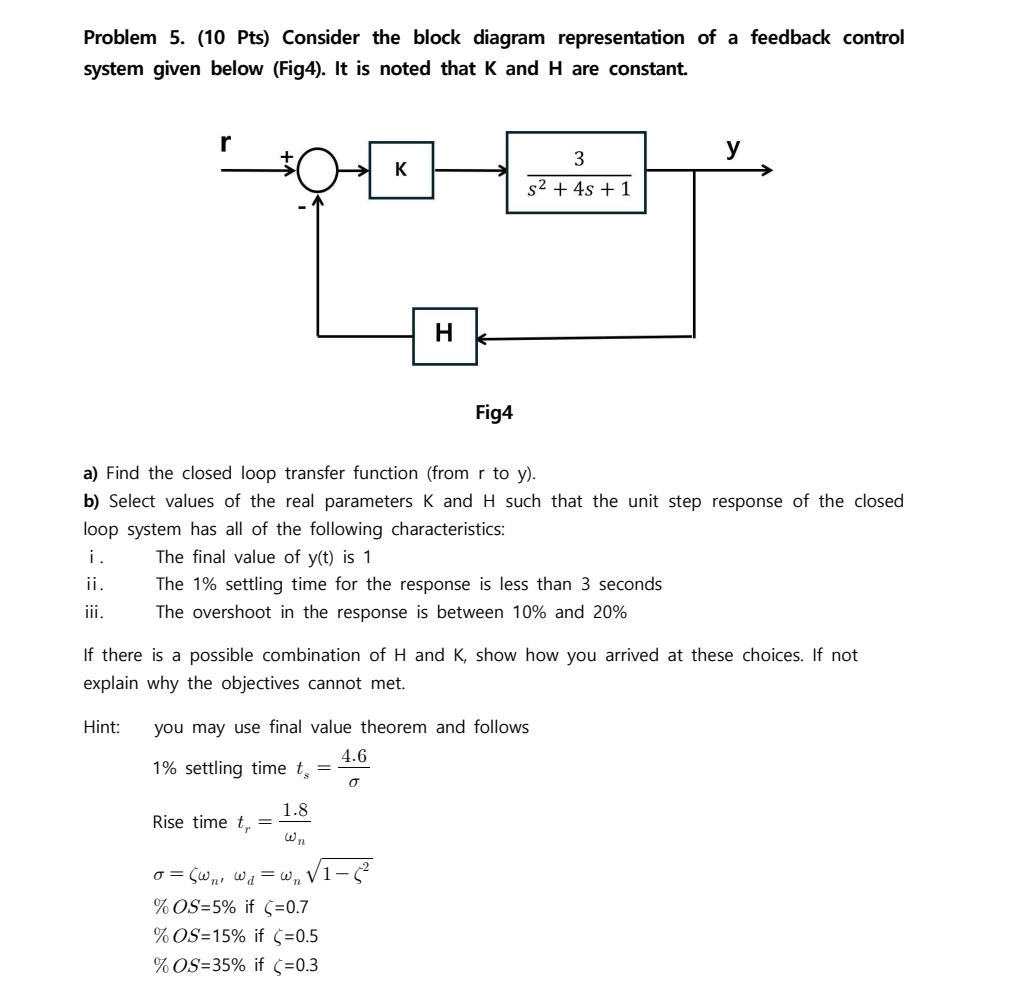 Solved Problem 5. (10 Pts) ﻿Consider the block diagram | Chegg.com
