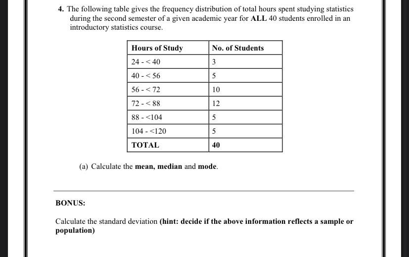 Solved 4. The following table gives the frequency | Chegg.com