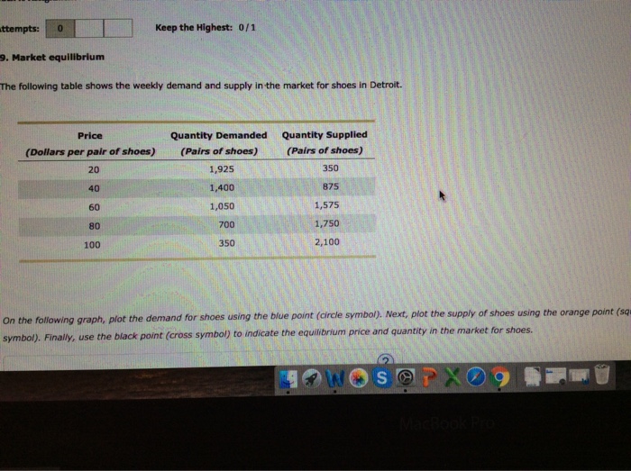Solved supply- basic concepts | Chegg.com