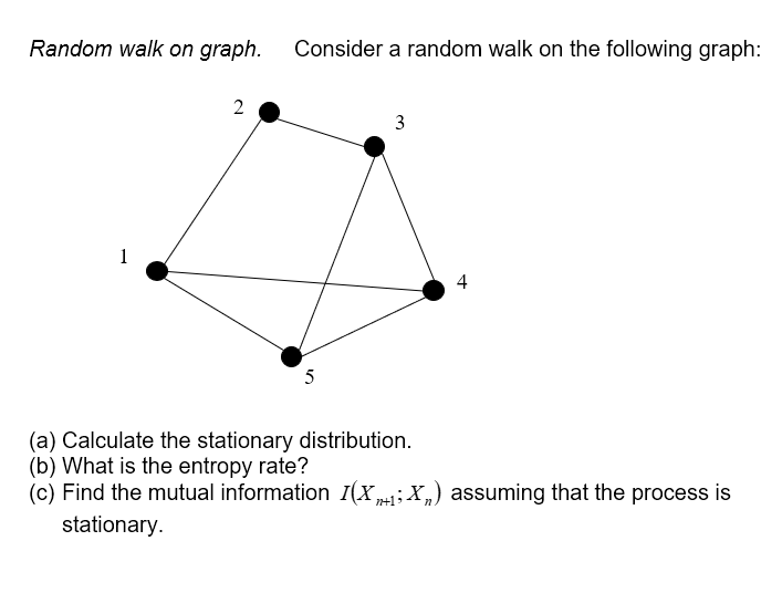 Random walk on graph. Consider a random walk on the | Chegg.com