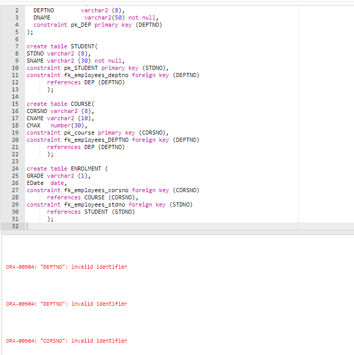 Solved 2 3 DEPTNO varchar2 (8), DNAME varchar2(50) not null, | Chegg.com