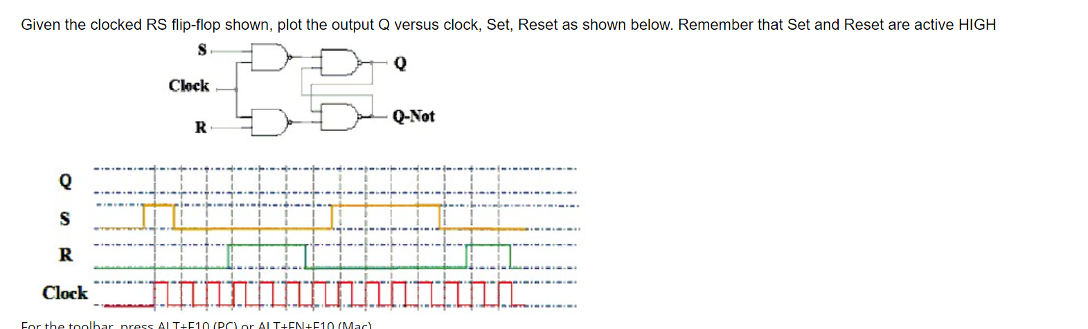 Given the clocked RS flip-flop shown, plot the output | Chegg.com