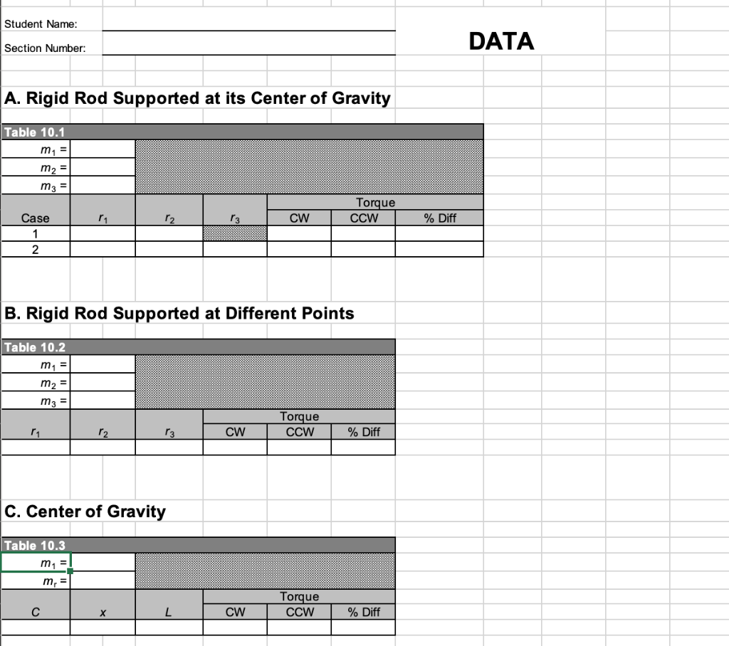 Instructions 1) Follow all of the lab activity steps | Chegg.com